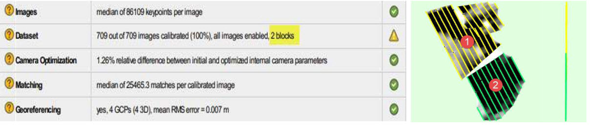 Multiple blocks / Vertical Inaccuracies - PIX4Dmapper